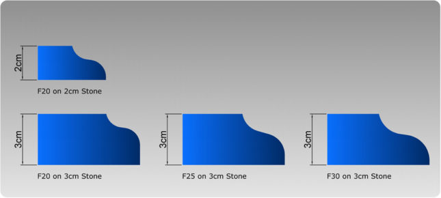 Shape F Ogee Segmented Router Bit, Eastern Marble & Granite Supply